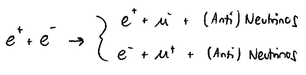 Discovering the Tau – ParticleBites